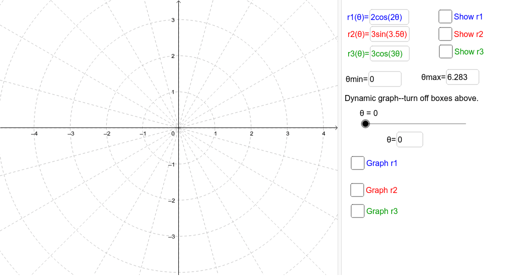 Polar Grapher GeoGebra