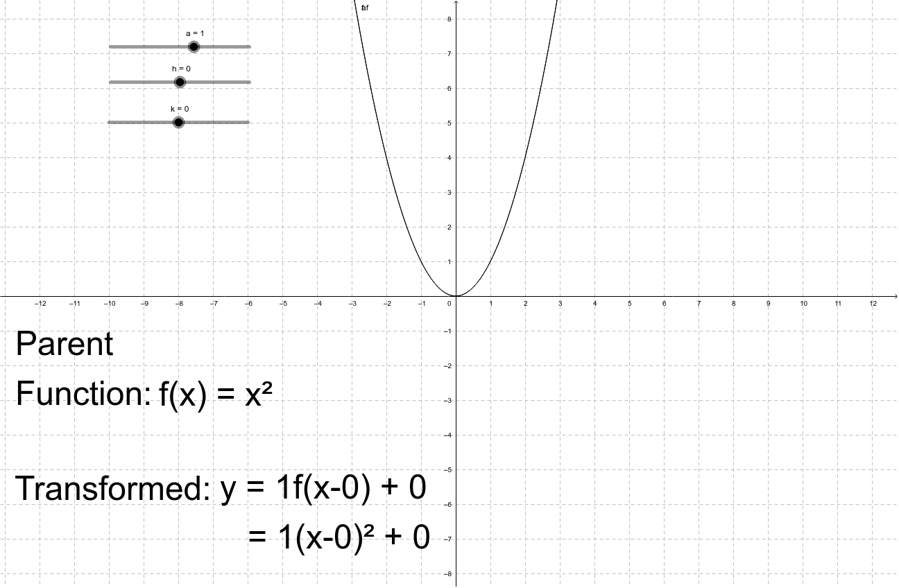 Vertex Form of a Quadratic – GeoGebra