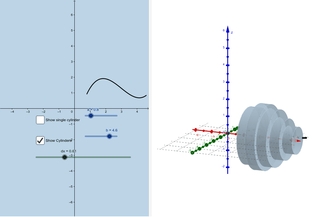 Using cylinders to show how volume of revolution is formed – GeoGebra