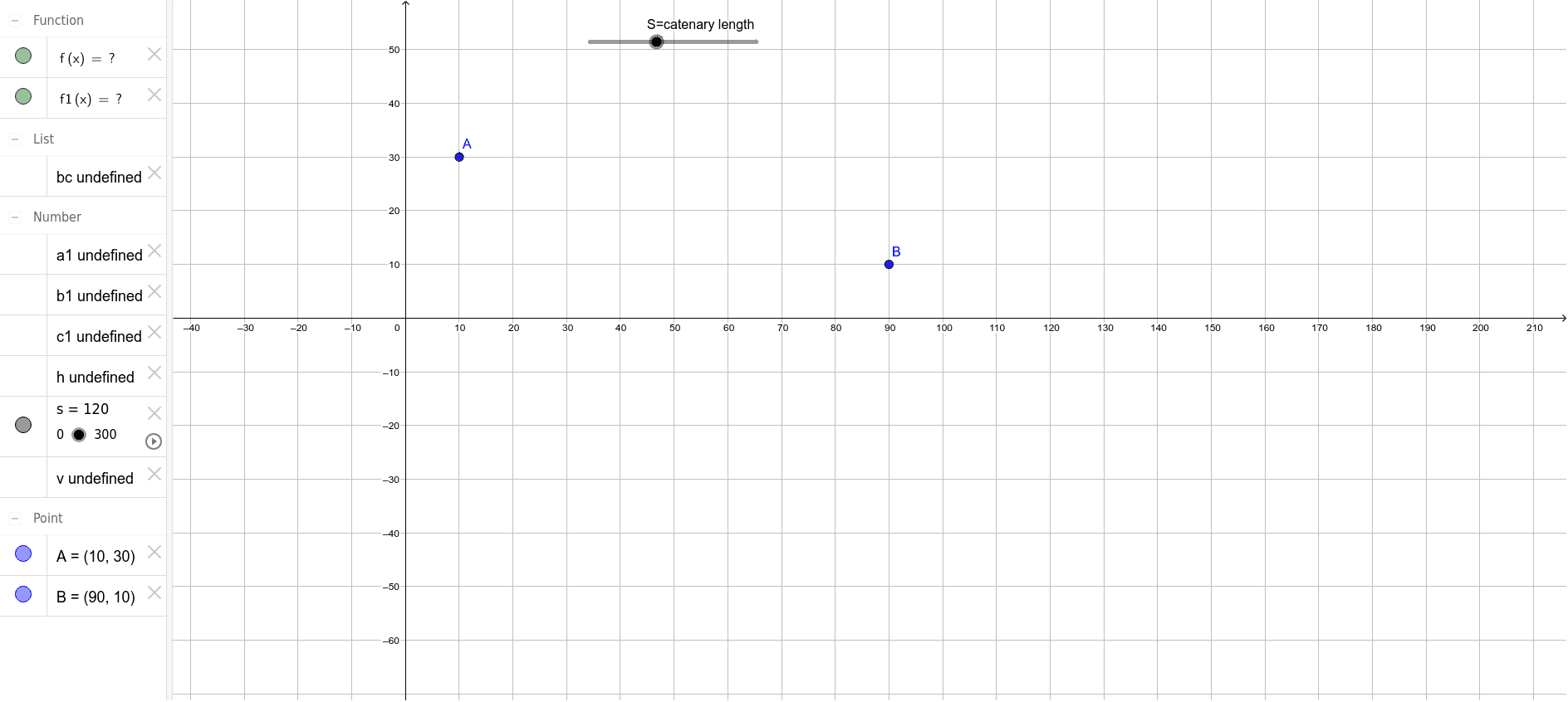Catenary Curve of Length S, hanging from points A and B – GeoGebra