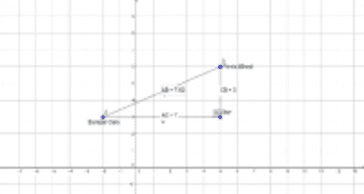 Distance #1 – GeoGebra