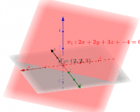 Normal Vector and Plane – GeoGebra