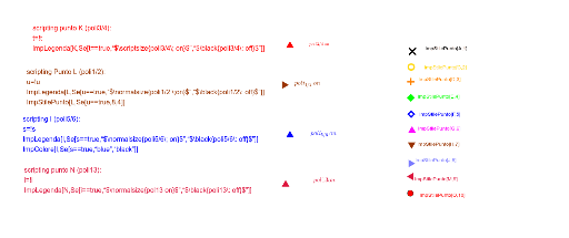 scripting punto casella controllo,stile,colore,legenda – GeoGebra