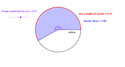 Arc Length and Sector Area of circle – GeoGebra