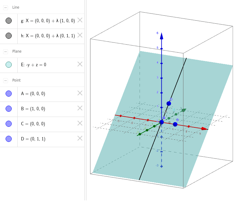 Ebenen im Raum – GeoGebra