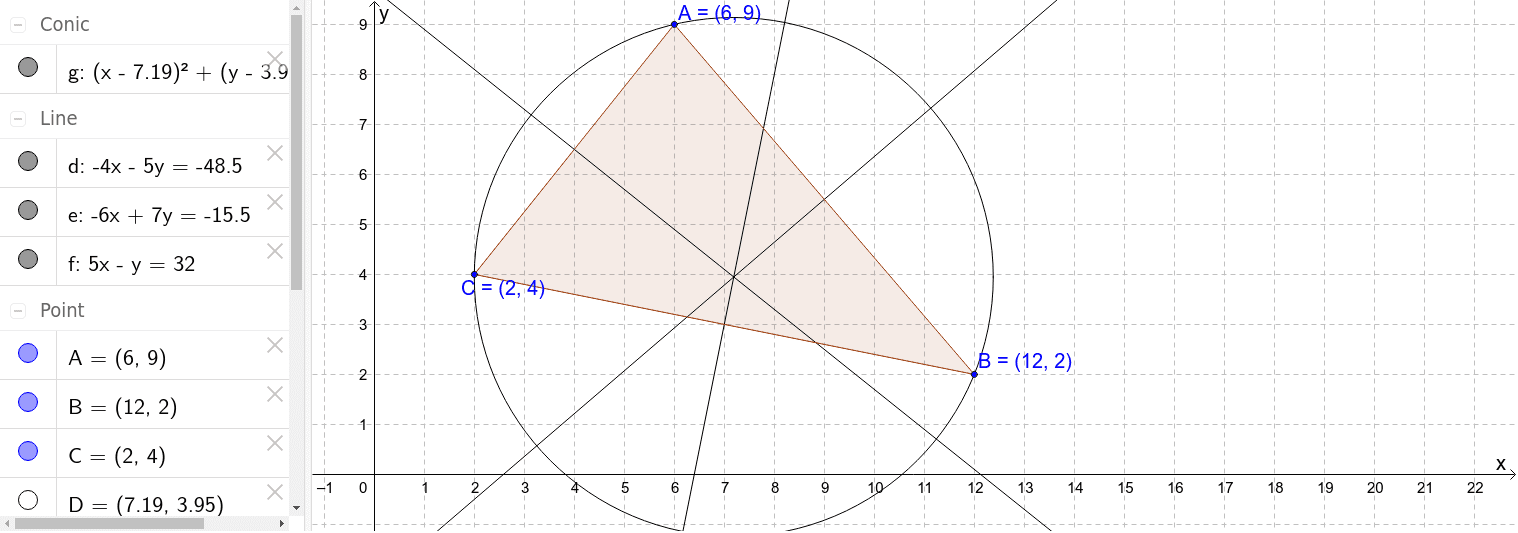 Stage 1 coordinate geometry investigation – GeoGebra