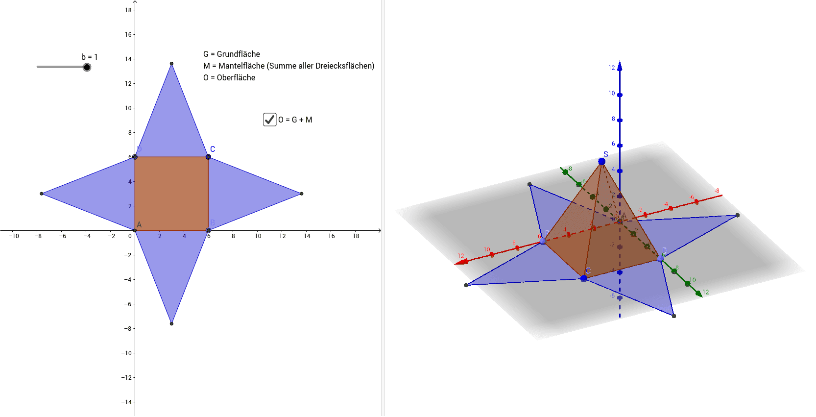 Netz einer Pyramide – GeoGebra