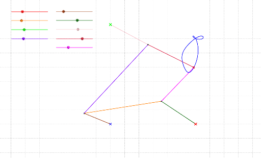 Mechanism 8 – GeoGebra