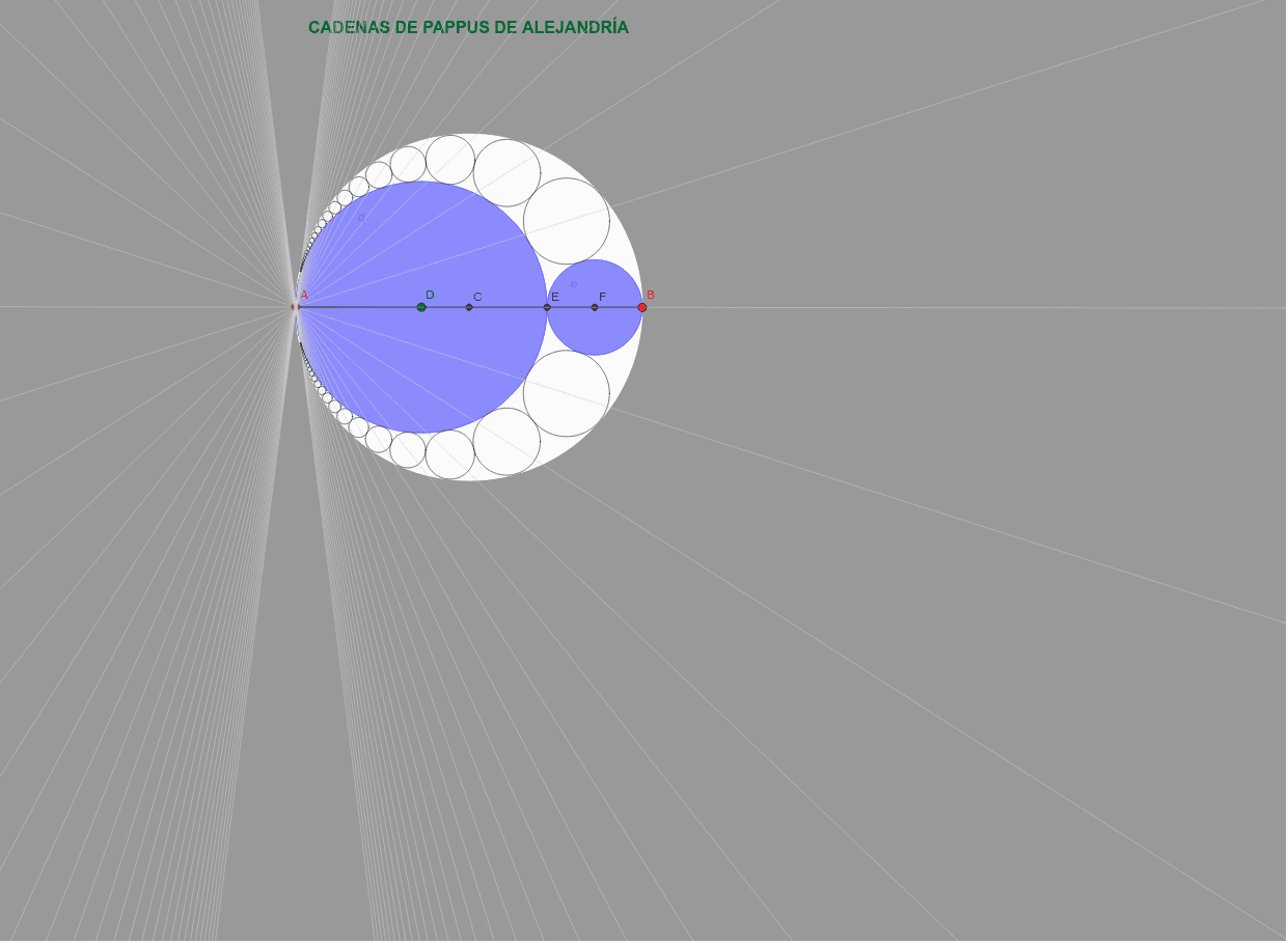 Cadenas De Pappus 2 Geogebra