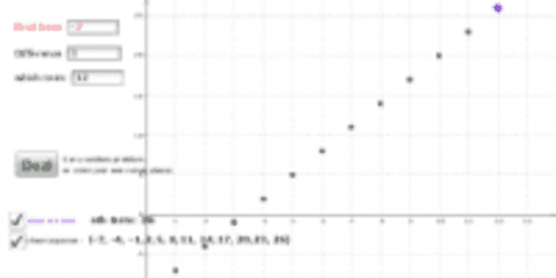 Arithmetic Sequence Game – GeoGebra
