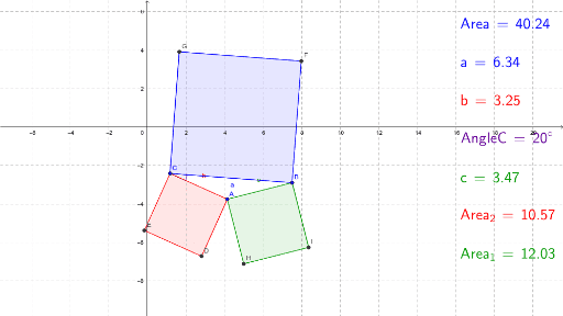 Exploring The Pythagorean Theorem – GeoGebra