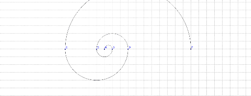 SPIRALE – GeoGebra