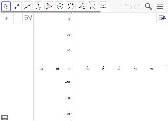 Linear Equation in two variables – GeoGebra