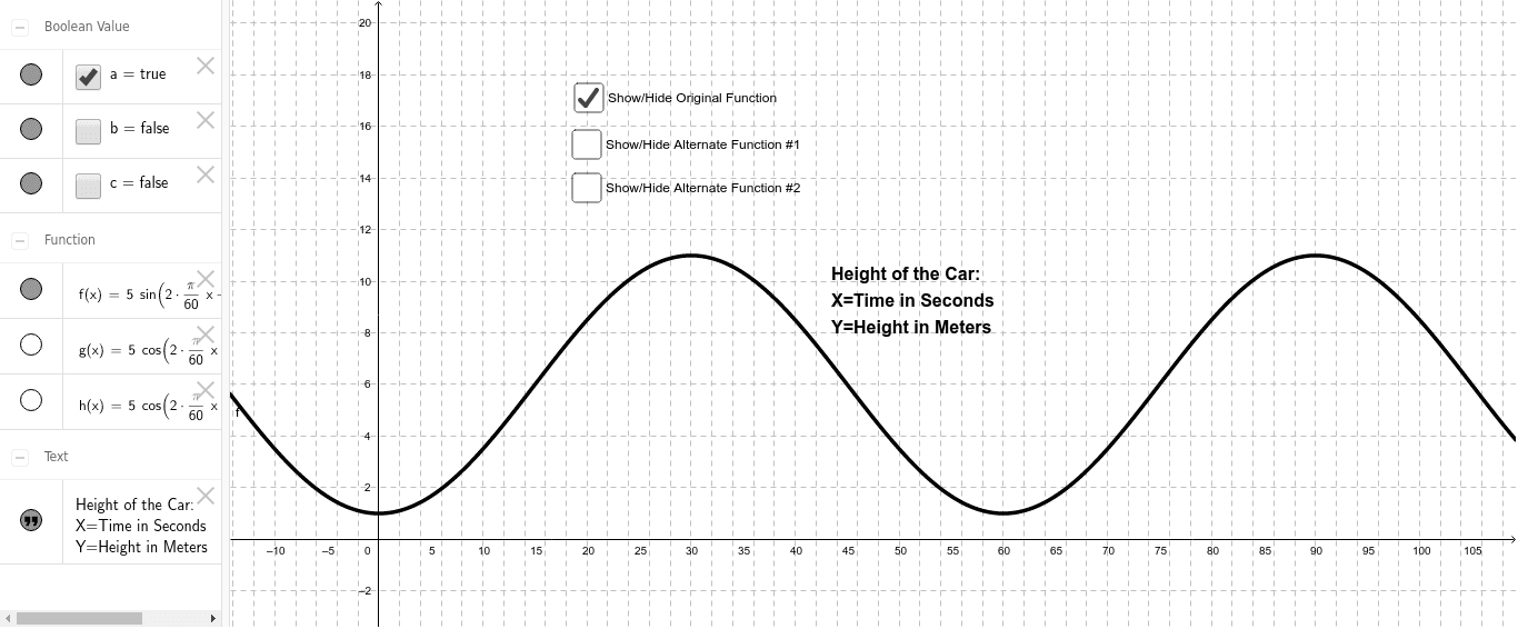 Virtual Ferris Wheel Height Graph – GeoGebra