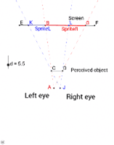 Sprite sizes and Offset vs. Perceived distance Teacher – GeoGebra