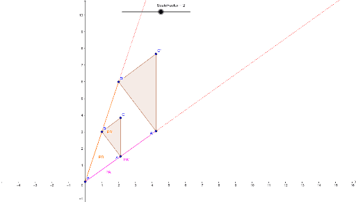 Dilation Interactive (Triangle) – GeoGebra