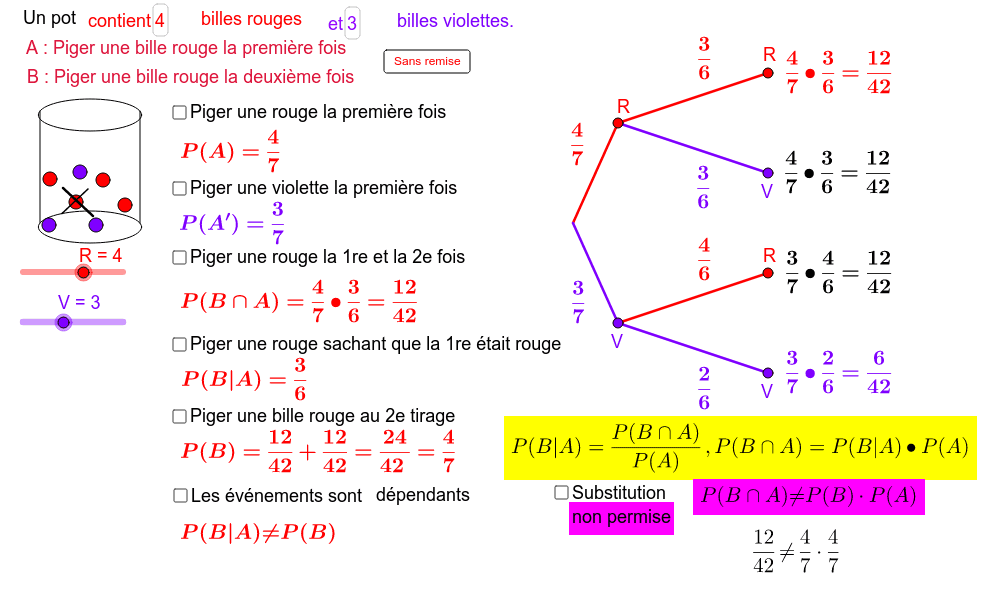 Probabilité conditionnelle – GeoGebra