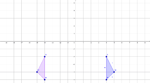 Reflection-7 – GeoGebra