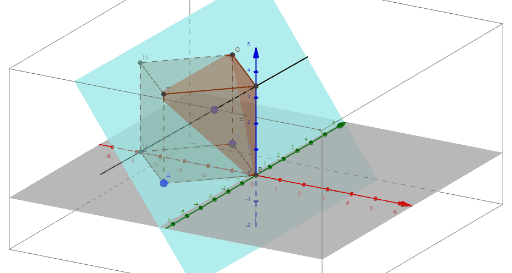 Slicing a Cube – GeoGebra