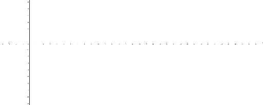 fsdfsdfsd – GeoGebra