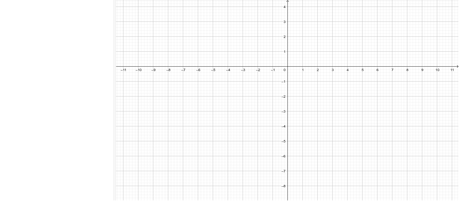GeoGebra en ligne – GeoGebra
