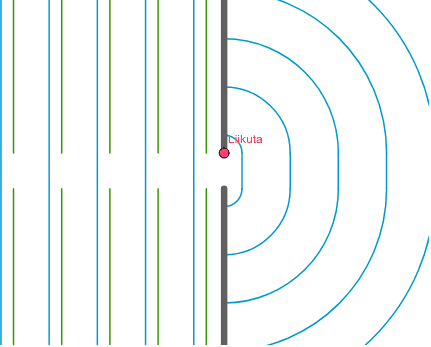diffraction – GeoGebra