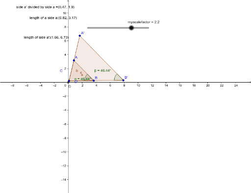 Geogebra assignment 12 – GeoGebra