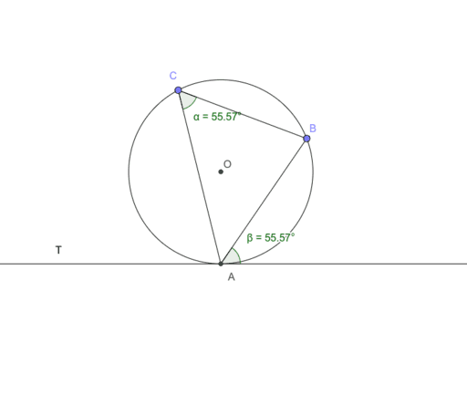 Alternate Segment Theorem – GeoGebra