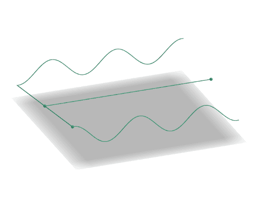 Conóide sinusoidal – GeoGebra