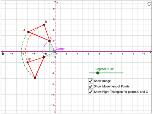 Exploring Rotations on the Coordinate Plane – GeoGebra