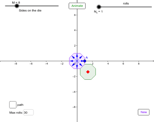 Sam's Walk – GeoGebra