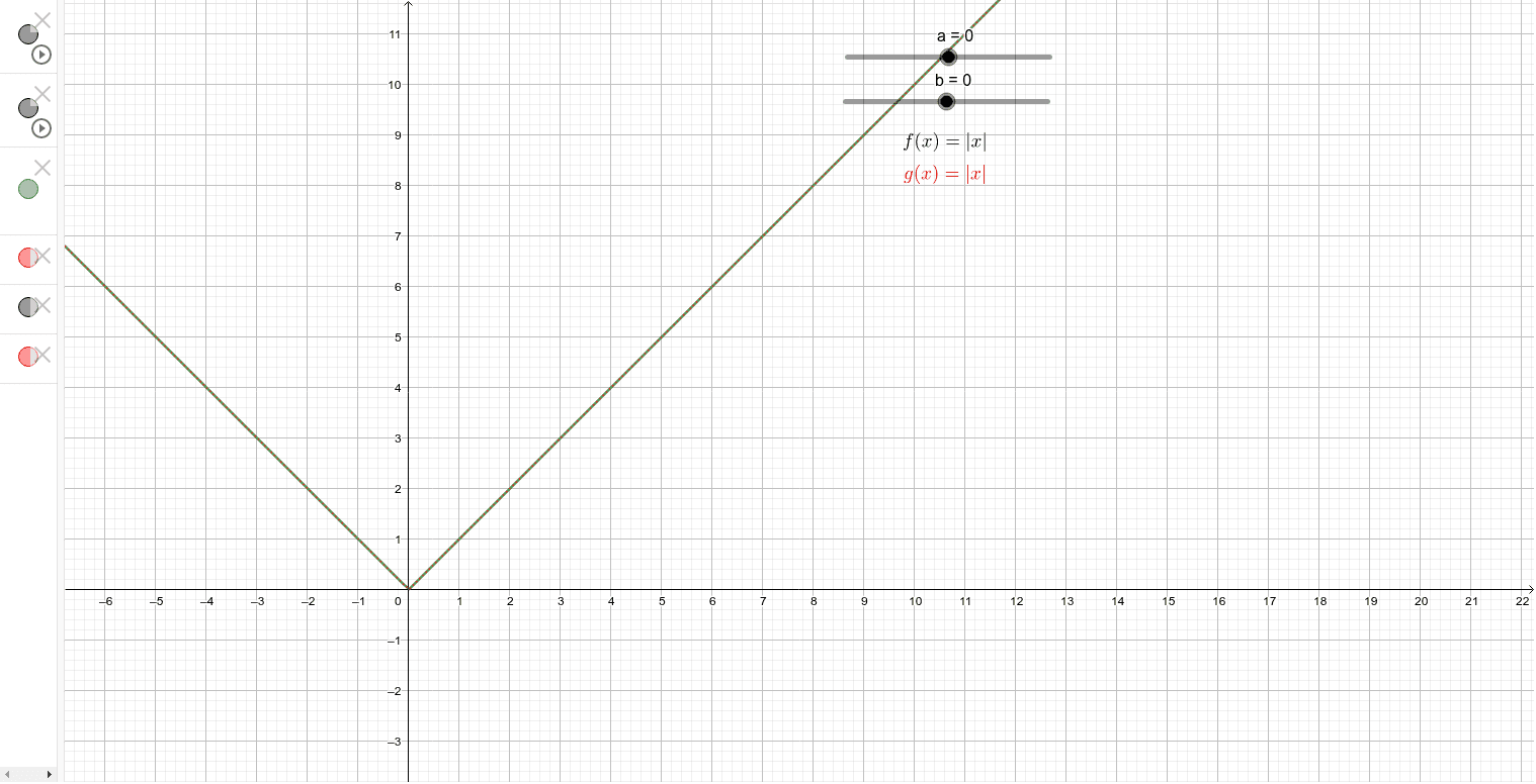 Abs( x ) – GeoGebra