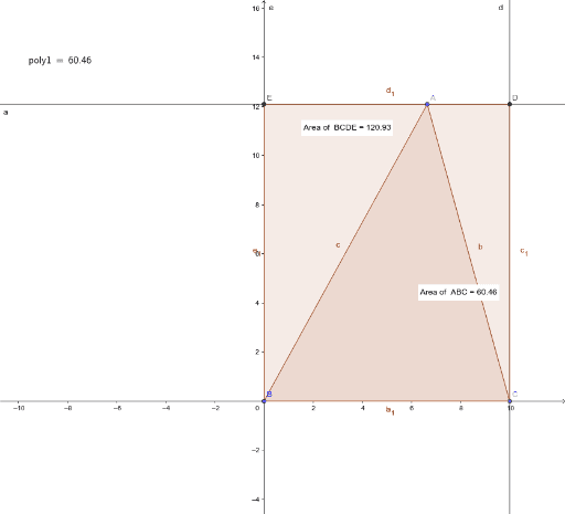 area of a triangle WARD – GeoGebra