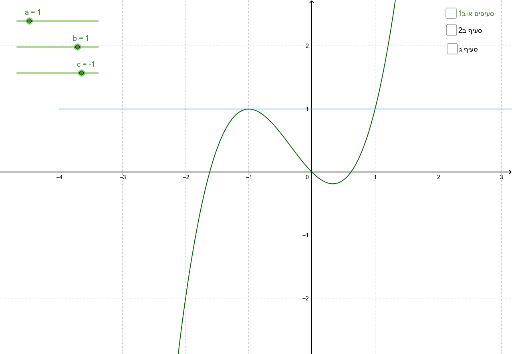 elmtv-803-0215hL-5 – GeoGebra