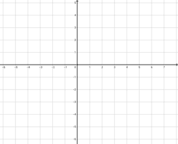 Reflection – GeoGebra