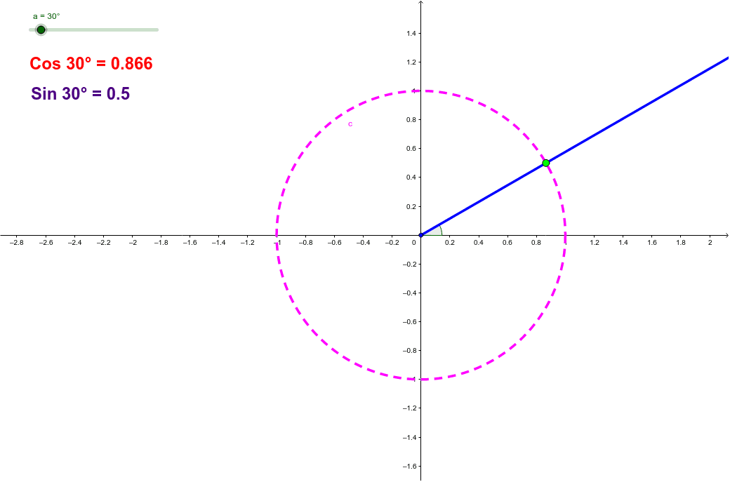 Reference Angle Demo – GeoGebra