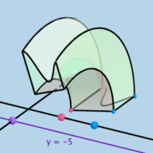Calculus: Surface of Revolution formed by Rotating Area Between 2 ...