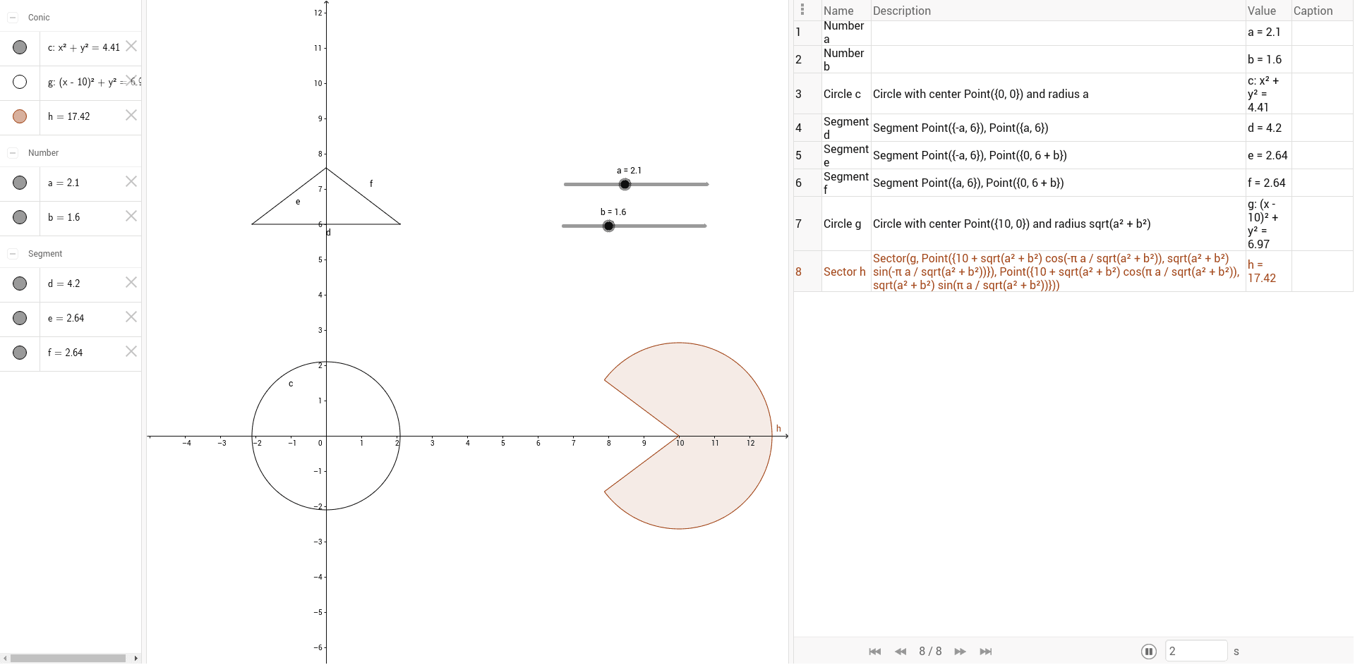 Dynamic Cone Projections and Development – GeoGebra