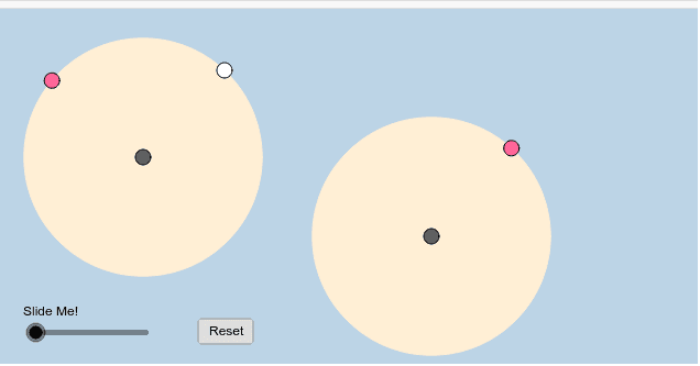 What Are Things That Are Congrunt Circle Real Life