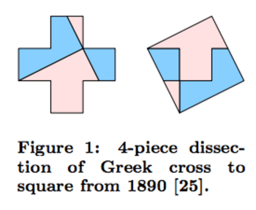 Hinged Dissection: Greek Cross to Square – GeoGebra