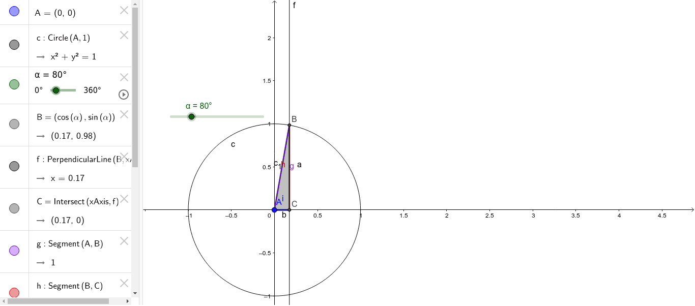 Measurement Of Rotation – GeoGebra