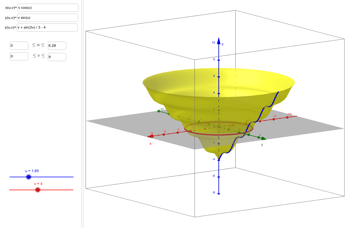 Parametric Surface GeoGebra