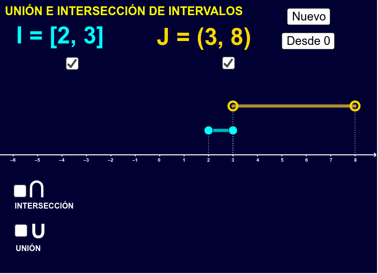Unión e intersección de intervalos – GeoGebra