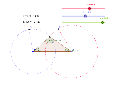 Visualizing Triangle Inequalities – GeoGebra