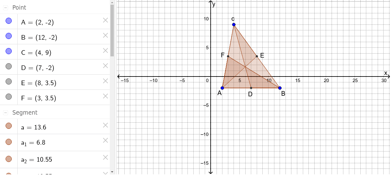 Activity A – GeoGebra