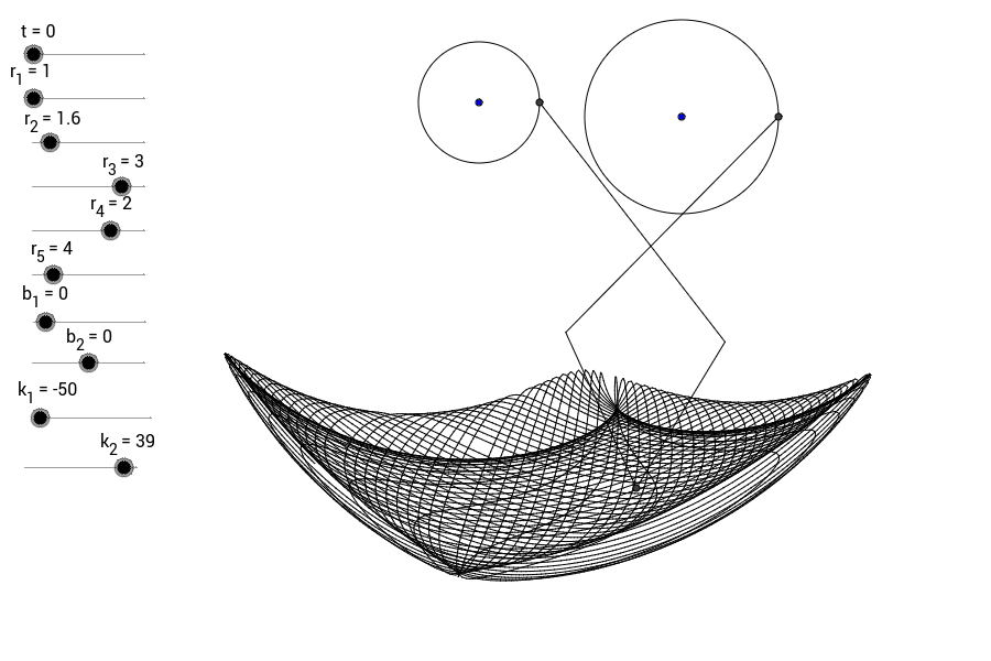 Drawing apparatus – GeoGebra
