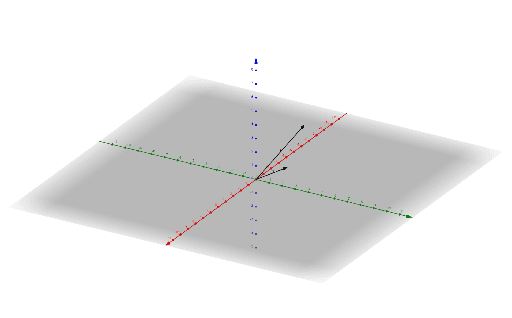 Sections 2.14 Example 1 – GeoGebra
