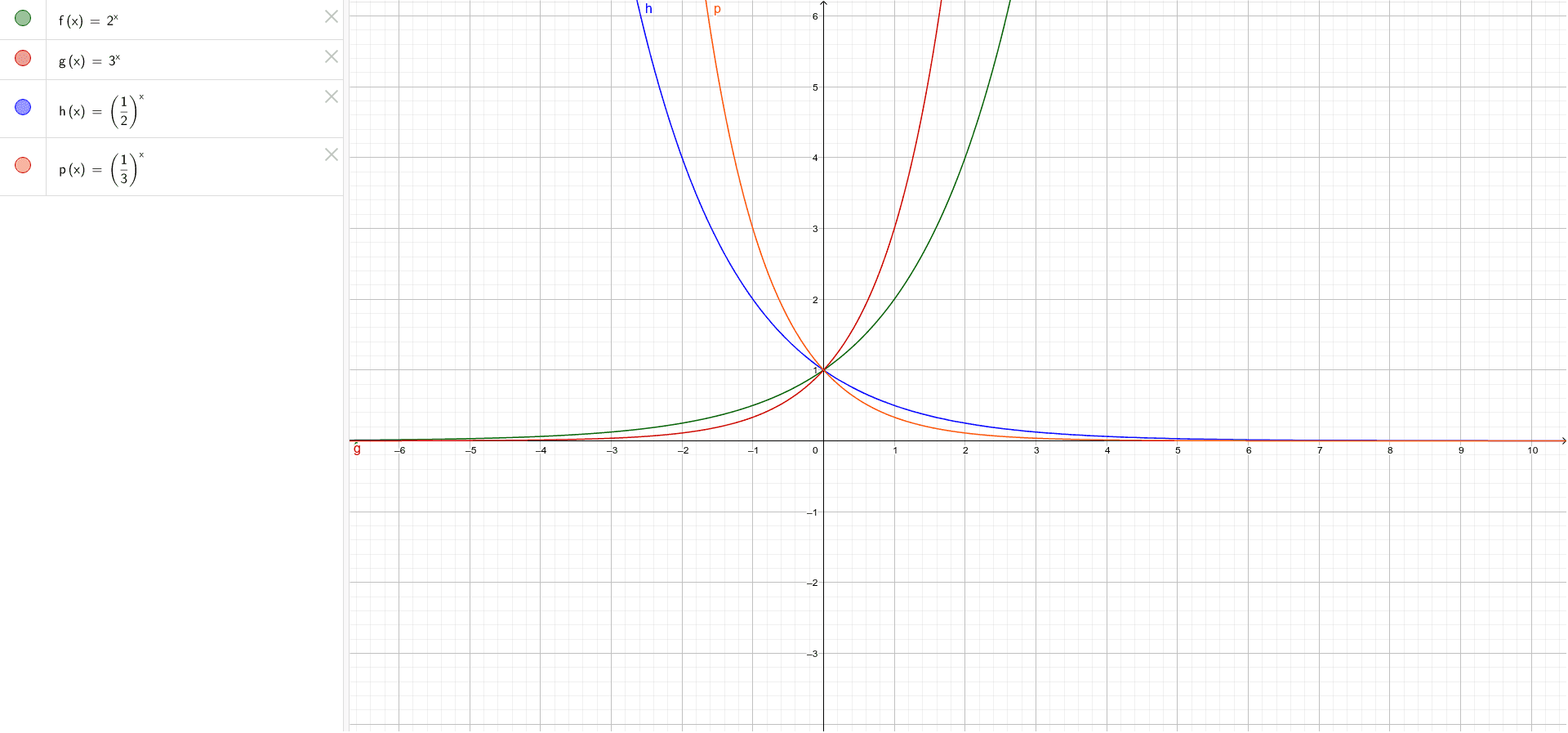 Relaties - Reeks 9 - De Exponentiële Functie - Vraag 7 – GeoGebra
