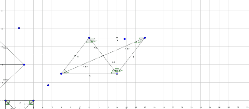 chapter 8 project – GeoGebra