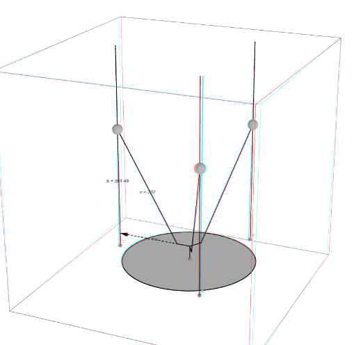 dSim Graphic Simulator – GeoGebra